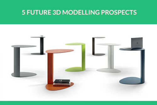 Future Of 3D Modelling: 5 Upcoming Technological Trends