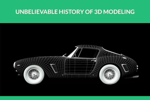 History Of 3D Modeling: From Lines To 3D Printing