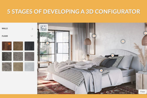 3D Product Visualizer: 5 Stages of Developing a 3D Configurator